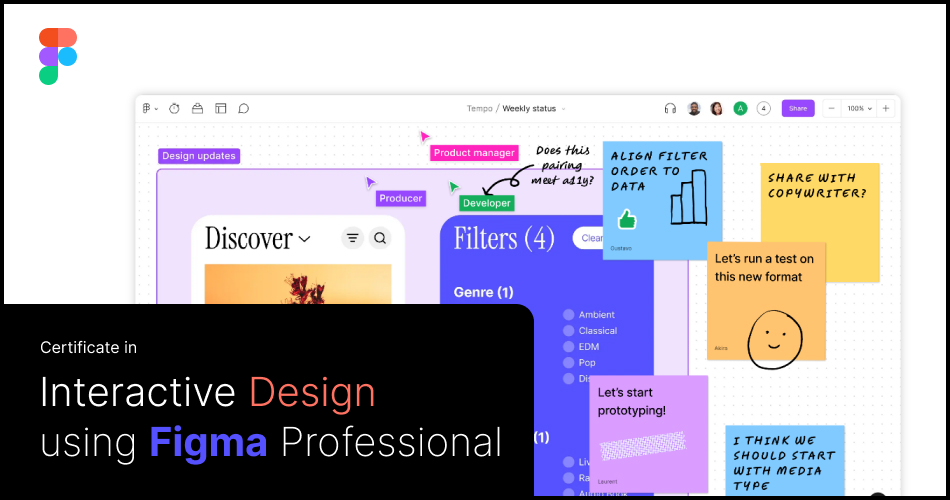 Certificate in Interactive Design using Figma Professional - Feva Works ...